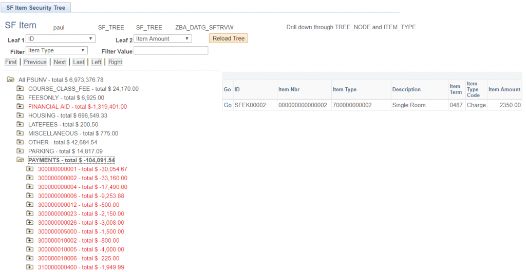 New PeopleSoft Data Trees - The Smart Panda